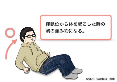 No