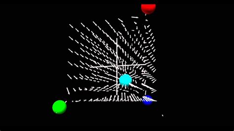 Vpython Vector Field Multiple Satelite Youtube