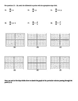 AP Calculus AB Unit Exam Differential Equations And Slope Fields Homework