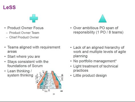 A Tour Of Agile Scaling Approaches
