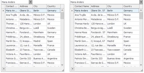 Repositoryitemlookupeditbasepopupwidthmode Property Winforms