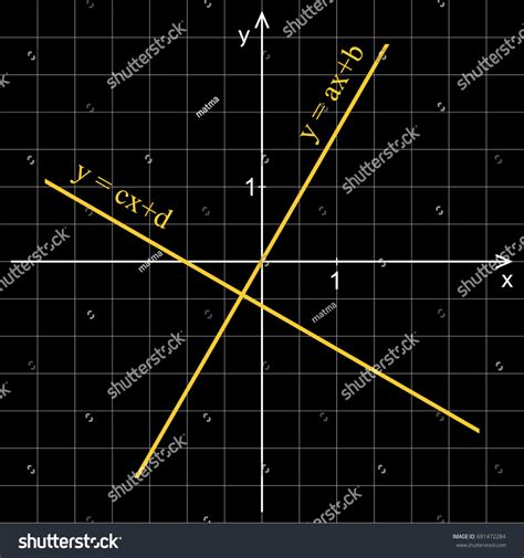 Linear Function Line Graph On Black Stock Vector Royalty Free 691472284 Shutterstock