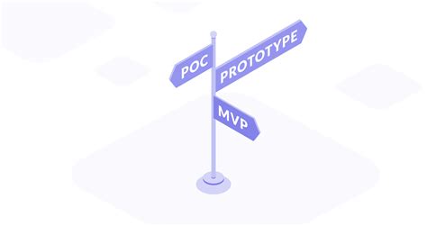 PoC Vs MVP Vs Prototype Which One Should You Choose Genuisee