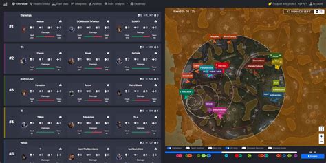 Apex Legends Status On Twitter Itx Mo Yes Https T Co MW F AlZm Twitter