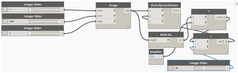 REVIT Dynamo Project Skill Lync
