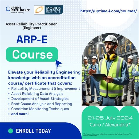 Osama Hamed Posted On Linkedin