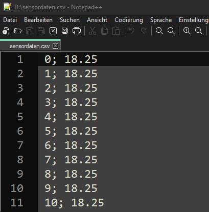 Raspberry Pi Pico BASIC 5 Sensordaten Loggen Technik Blog
