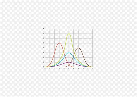 数据分析统计曲线png图片素材下载图片编号qxjvogzl 免抠素材网
