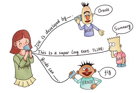 Pre Train Prompt And Predict Part1