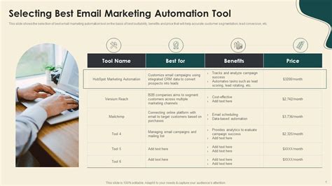 Digitally Streamline Automation Sales Operations Selecting Best Email
