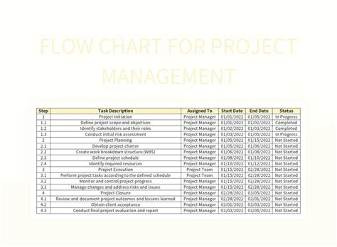 Organization Flow Chart Template Excel