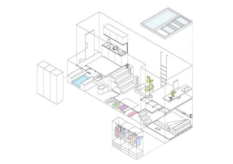 ¿qué Es El Diseño De Interiores Y Por Qué Puede Hacerte Sentir Mejor