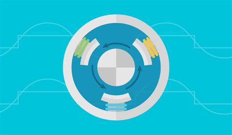 How To Commutate BLDC Motors Electrical Engineering News And Products