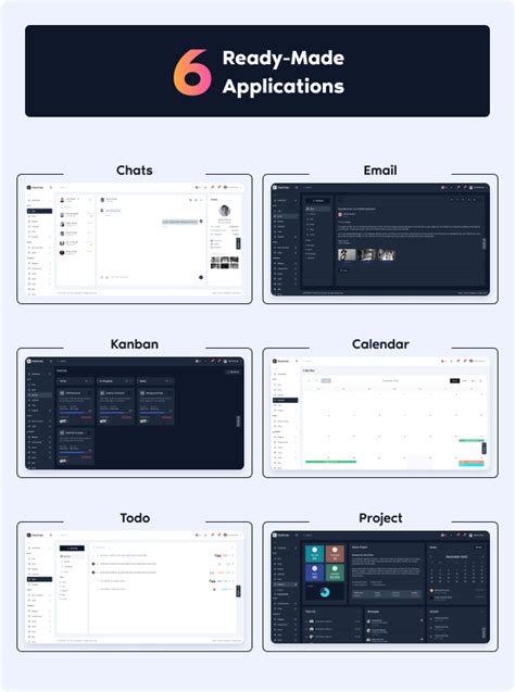 正版dashcode React、vuejs、html、tailwind仪表板模板 橙凰素材 精品源码下载正版主题更新