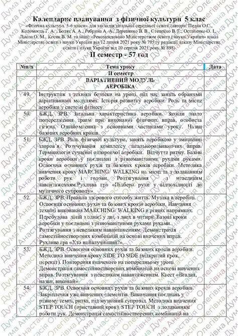 Календарне планування з фізичної культури 5 клас 2 семестр 2023 2024 н р Нова програма Педан О