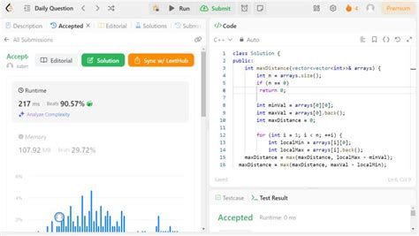 Khushi On Linkedin 100days 100daysofcode Leetcodechallenge Leetcode Codingchallenge