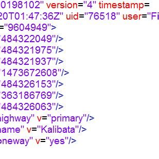 Data Structure Of Node In Osm Download Scientific Diagram