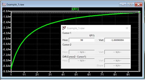 LTSpice Variable Resistor Engr Edu