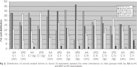 Symphysis Pubis Dysfunction Semantic Scholar