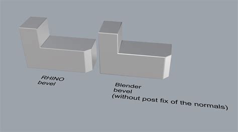 Bug Fbx Export Of Custom Object Mapped Edge Softened Objects Weird