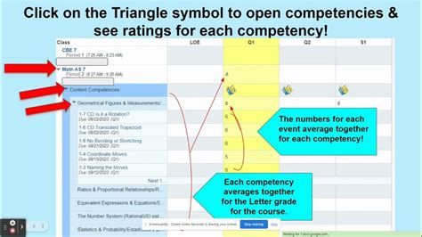 Skyward Quick Guide Cbe Grading In 4th 12th Grades 1 Youtube