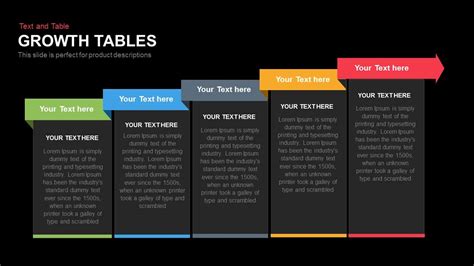 Growth Tables PowerPoint Presentation Template Slidebazaar