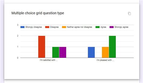 How To Google Form Responses How To GApps