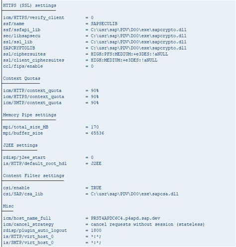 Sap Netweaver Abap 750 Icm Problem SAP Community