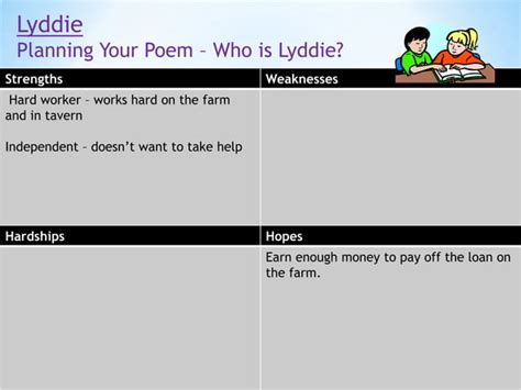 Lyddie Lesson Five Unit 1 Pptx