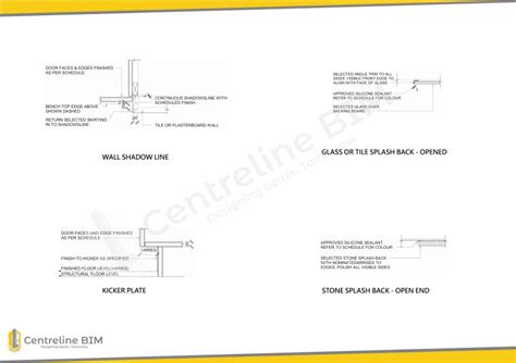 Revit Revitarchitecture Revitmep Revitstructure Scantobimmodeling Interiordesign