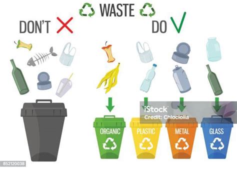 แนวคิดการรีไซเคิลขยะ ภาพประกอบสต็อก ดาวน์โหลดรูปภาพตอนนี้ การแปรใช้ใหม่ ปัญหาสิ่งแวดล้อม