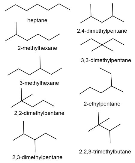 C H N Isomers