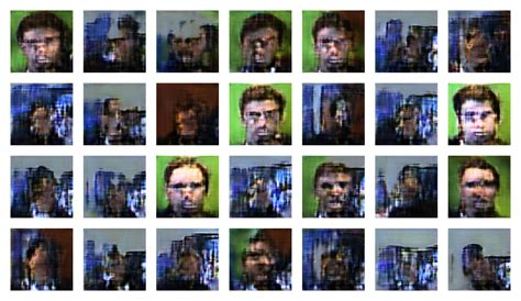 Github Kopalgarggan Keras Implementing Dcgans Using Keras