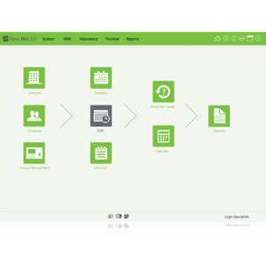 Time Attendance Software Nzteco