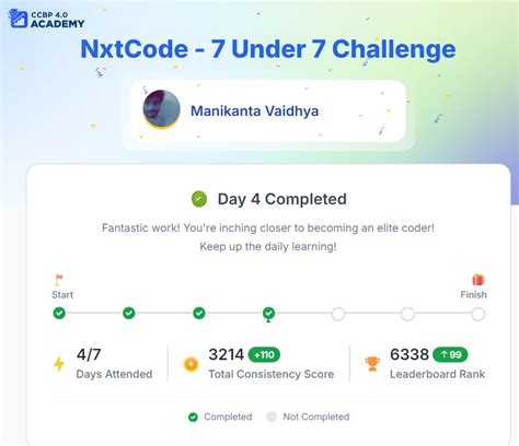 Manikanta Vaidhya On Linkedin Nxtwave Nxtcode7under7challenge Ccbp