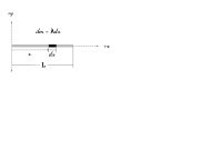 Category Density Wikimedia Commons
