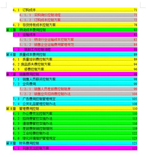 说实话，这样的企业成本费用控制精细化管理手册，才是领导想要看的 知乎