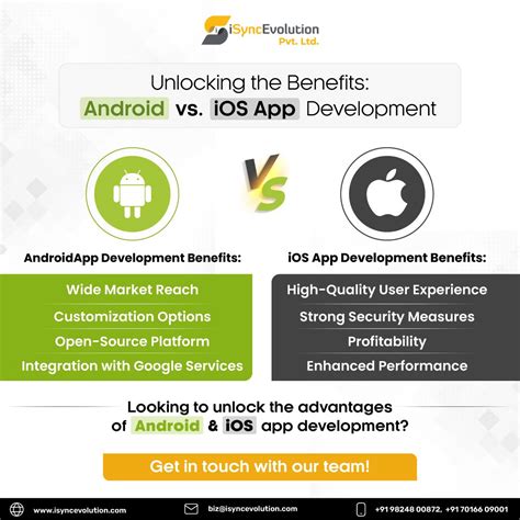 Appdevelopment Androidapps Iosapps Mobileapps Techinnovation Vishal Shah