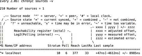 Linux When Chrony Sync Time Wtih Local，why The Last Sample Is Not