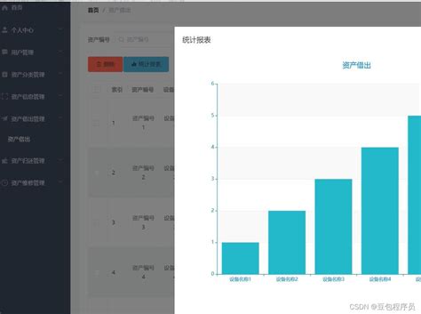 python django flask vue企业固定资产管理系统 djiango python vue高校资产管理系统 设备管理系统 6