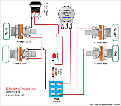 555 Timer Oscillator Synthrotek