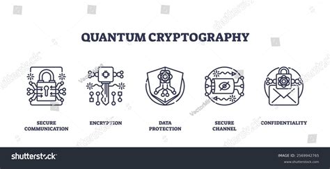 Quantum Cryptography Focuses On Secure Communication Stock Vector