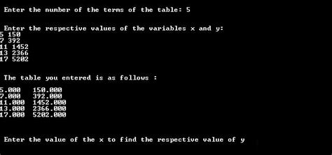 Mcatutorials Com Lagrange Interpolation