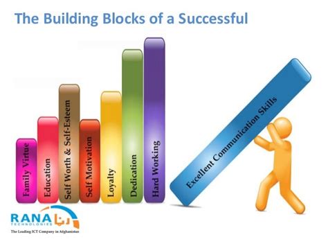 Rana The Building Blocks Of Success Oct 2014
