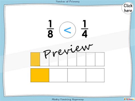 Comparing And Ordering Unit Fractions Year 3 Teaching Resources