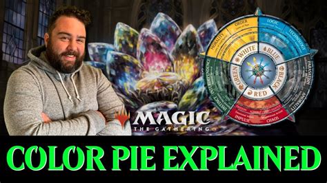 Whats A Color Pie Magic The Gathering Color Philosophy Youtube