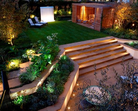 Gartengestaltung Gartengestaltungskonzepte Hhct