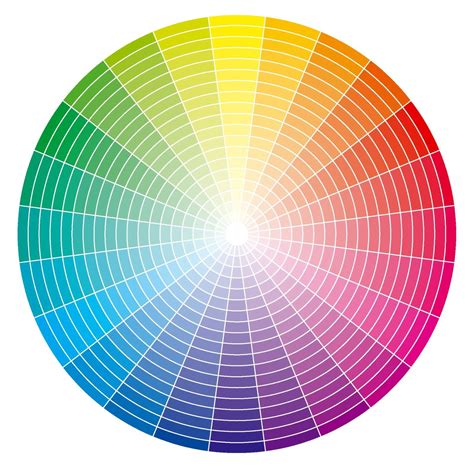 ConheÇa E Aprenda A Usar O CÍrculo CromÁtico Nosso Cabide