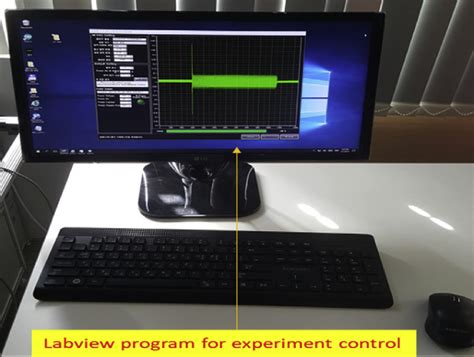 Labview Control Interface Download Scientific Diagram