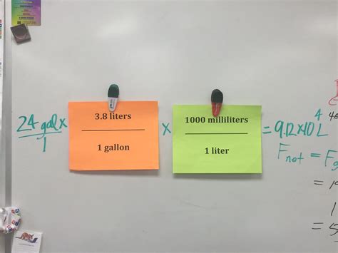 Factor Label Conversions Using Marzano Techniques Abby Kozerski Houck